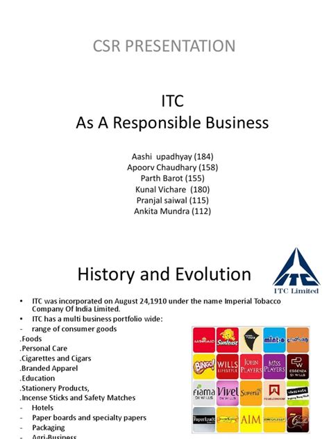 Itc Csr Initiatives Agriculture Economies