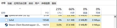 SSHD Server Is Running But Connection Refused On WSL Issue Microsoft WSL GitHub