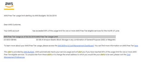 Amazon Web Services Aws Tier Limit Alert Stack Overflow
