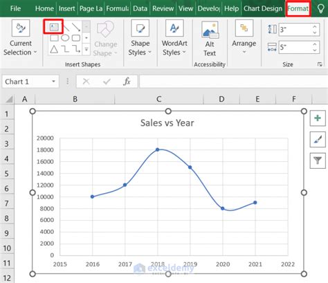 How To Add A Comment On A Graph In Excel 3 Easy Methods