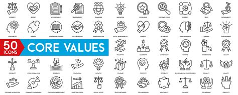 Core Values Icon Simple Set Goals And Target Related Vector Line Icons Contains Thin Icons As