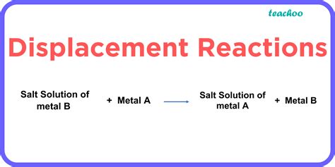 Reactivity Series Of Metals Chart [and How To Remember] Teachoo