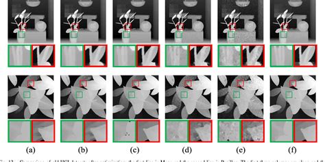 Figure 13 From Anti Noise Light Field Depth Estimation Using Inline Occlusion Handling