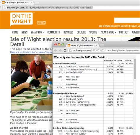 A Wrangling Example With Openrefine Making “oven Ready Data” Ouseful
