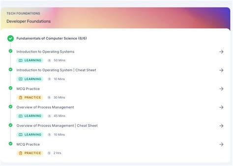 Completed 100daysofcodechallenge With Nxtwave Thiruumalesh Cherala