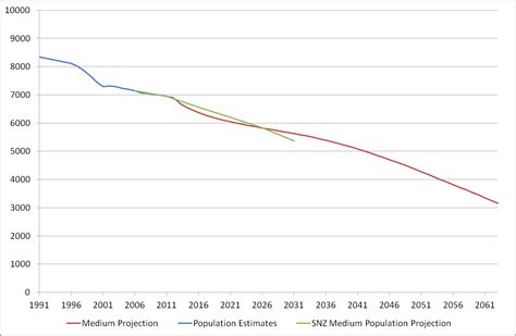 Sex Drugs And Economics July 2014