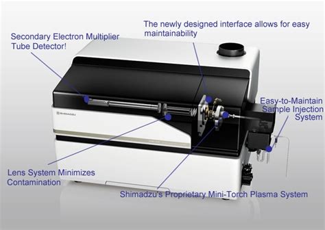 Icpms 2030 Features Shimadzu Shimadzu Corporation