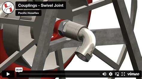 Couplings Swivel Joints Pacific Hoseflex
