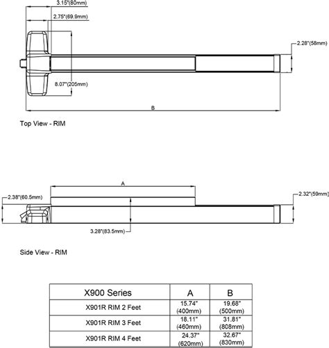 Understanding Ul Panic Exit Device And How They Enhance Building Safety