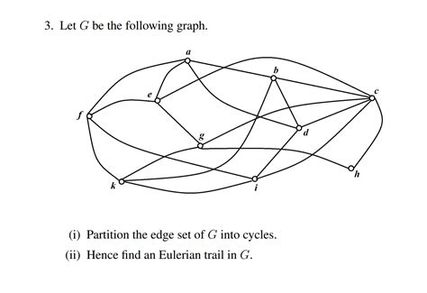 Solved MATPMD NETWORKS AND GRAPH THEORYGRAPH THEORY Chegg