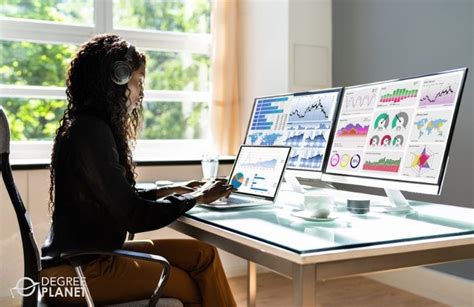 2025 Best Online Masters In Business Analytics Programs