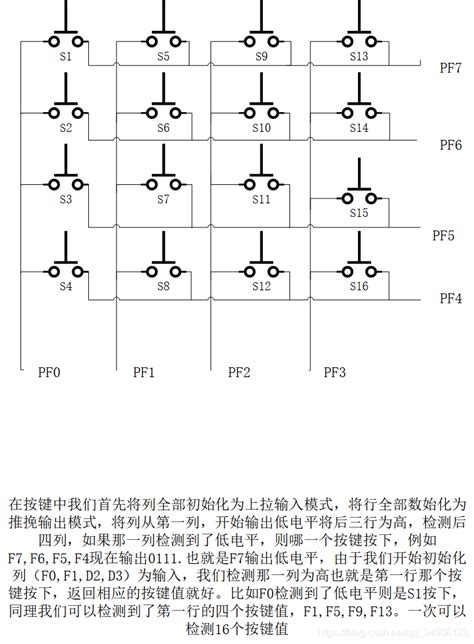 Stm32矩阵按键原理介绍及程序矩阵按键模块原理 Csdn博客