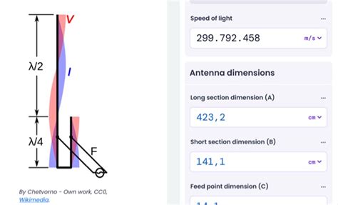 J Pole Antenna Calculator The Dxzone