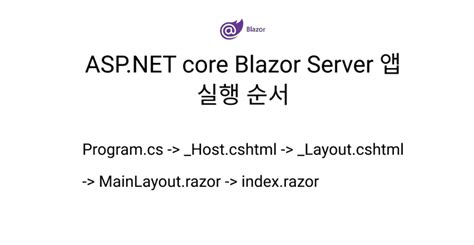 Blazor로 빠르게 홈페이지 만들기 Aspnet Core 6 강의 백승철 인프런