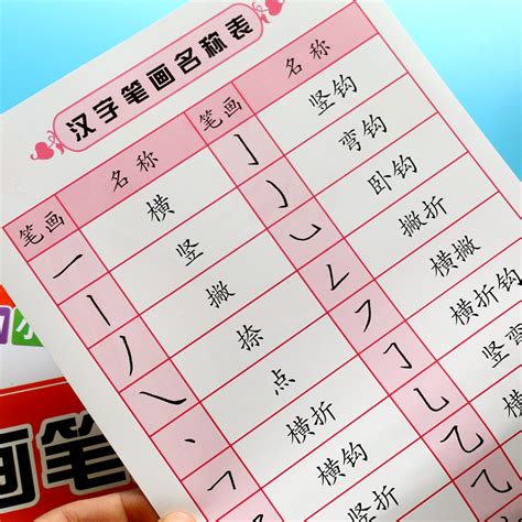 笔画笔顺描红练习本幼儿园中班大班写字练习本铅笔临摹初学者字帖 虎窝淘