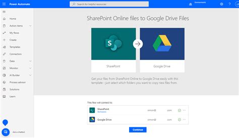 3 Ways To Migrate SharePoint To Google Drive Beginner S Guide