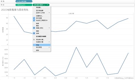 Tableau数据处理、折线图、饼图tableau三组数据对比折线图 Csdn博客