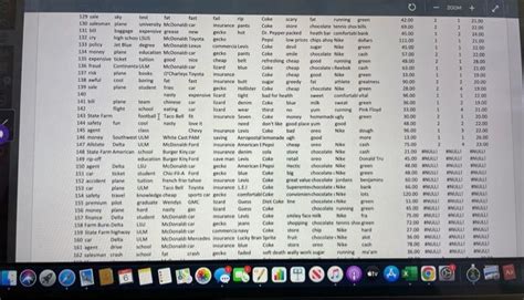 Your Assignment Uses An Excel Spreadsheet Which You Chegg Com