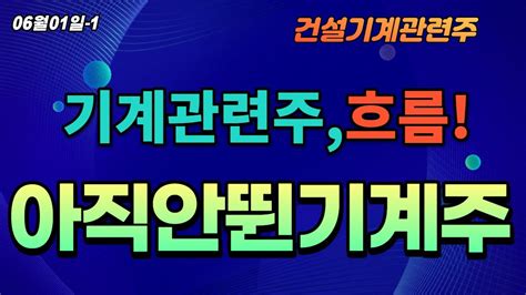 디와이파워삼호개발혜인현대두산인프라코어에쓰씨엔지니어링시노팩스수산중공업흥국서연탑메탈대동금속다스코도화엔지니어링