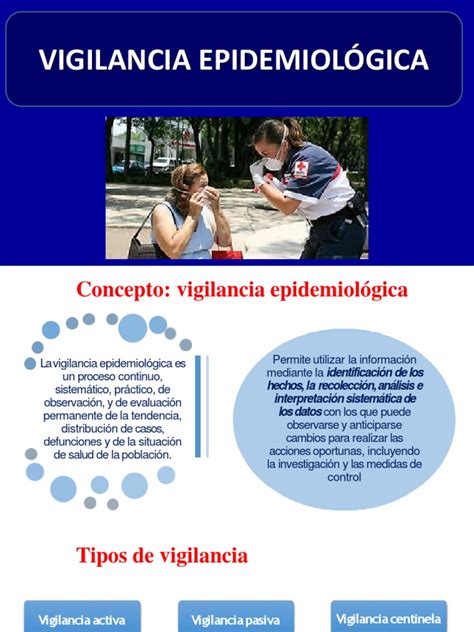 Vigilancia Epidemiológica Pdf