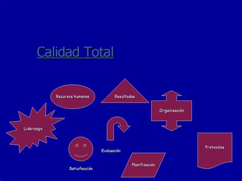 QFD Una herramienta para alinear satisfacción del usuario y calidad