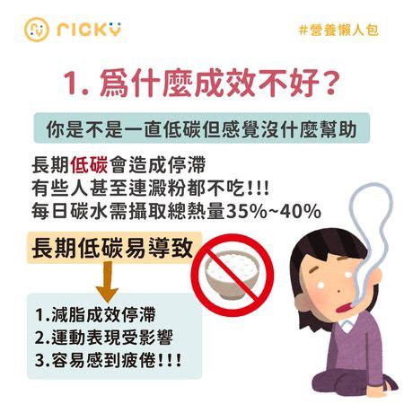 低碳高蛋白質瘦不下來營養師點出3關鍵 ETtoday健康雲 ETtoday新聞雲
