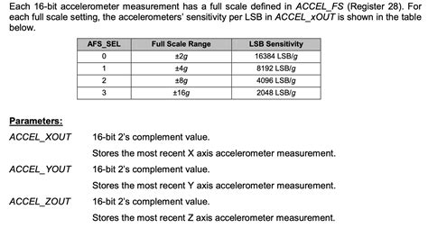 Gyroscope Mpu6050 Français Arduino Forum