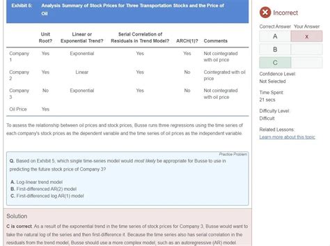 Question Quants Level 2 Qbank R Cfa