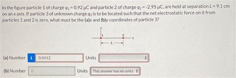 Solved In the figure particle of charge q μC and Chegg