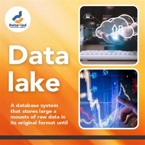 Datafied On Linkedin Datafied Cloudanalytics Datalake Bigdata