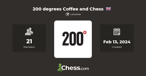 200 Degrees Coffee And Chess Chess Club
