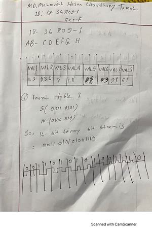 CCNA Cheat Sheet Router Interface CCNA ROUTER INTERFACES CABLES CONNECTORS 1 Howtonetwork