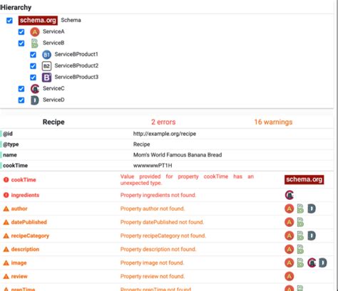 Github Google Schemarama Schemarama Is A Project Exploring Standards Based Validation For