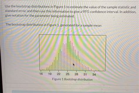 Solved Use The Bootstrap Distributions In Figure 1 To Chegg