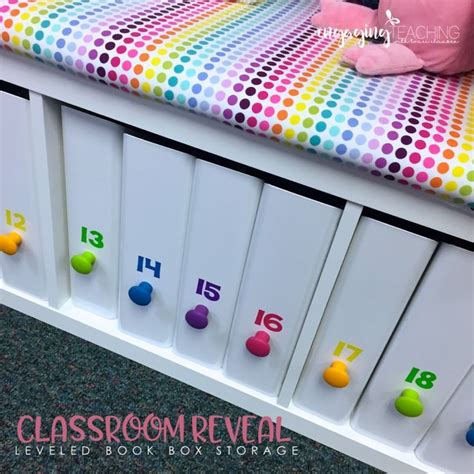 Classroom Reveal And Some Freebies Artofit