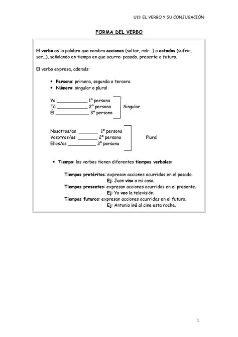 Ejercicios de El Verbo y su conjugación 1 ESO FORMA DEL VERBO El