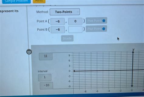 Solved Sample Problem Hints Epresent Its Method Two Points Point A