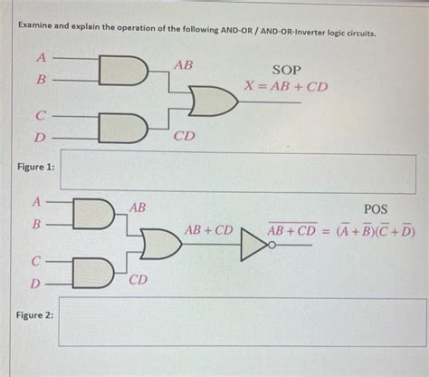 Solved Examine And Explain The Operation Of The Following Chegg Com