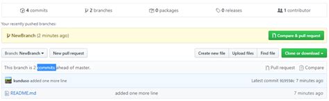 My Experiments With Git And Github Part 2 My Devops Journal