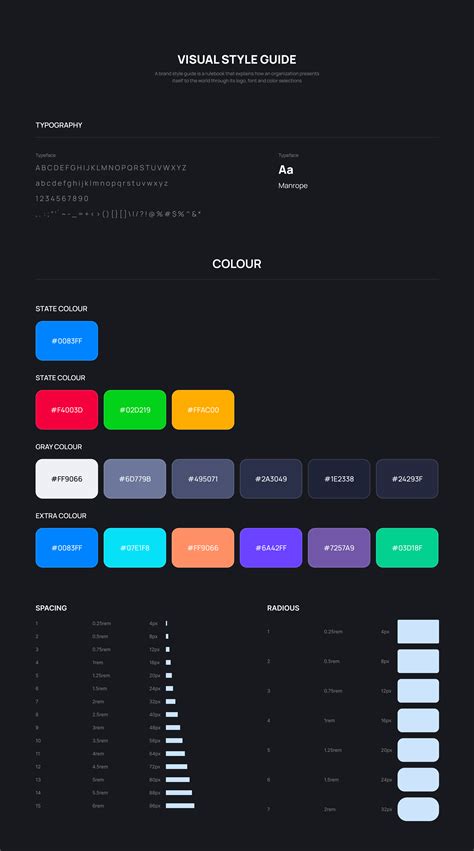 Dashboard Homify Real Estate Dashboard On Behance