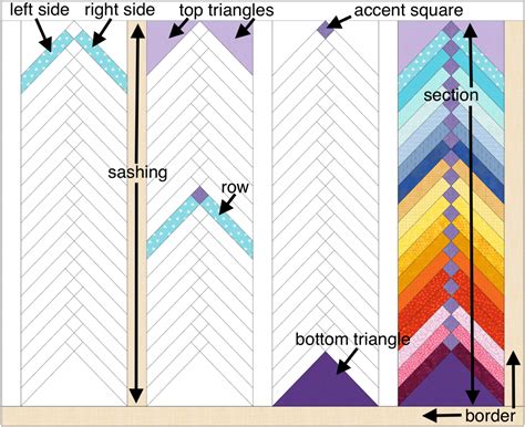 Quilt Block French Braid Sewing By Diana