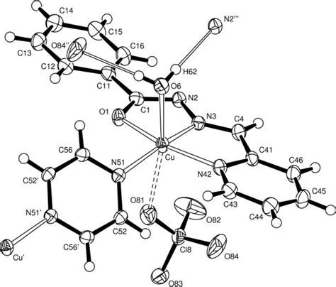 View Of The Coordination Of One Copper Atom In 1 Indicating The Atom