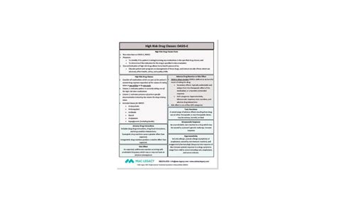 Mac Legacy High Risk Drug Classes Oasis E Cheat Sheet