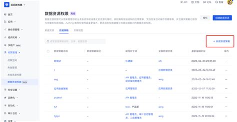 Data Policy And Authorization Genauth Docs