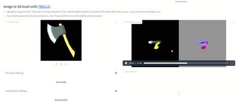 Deeplearning Generativeai 3dmodel Textto3d Gamedevelopment Pavan