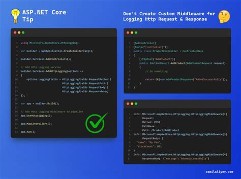Ramil Aliyev On Linkedin Ramilaliyev Ramilaliyevcom Aspnetcoretips