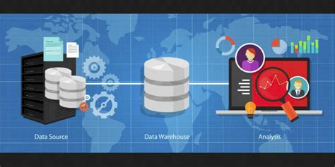 Database Analysis Service In Ahmedabad Id 21624825073