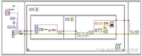Labview控制arduino采集热电偶温度数值(进阶篇—2) 知乎 Labview控制arduino采集热电偶温度数值(进阶篇—2) 知乎