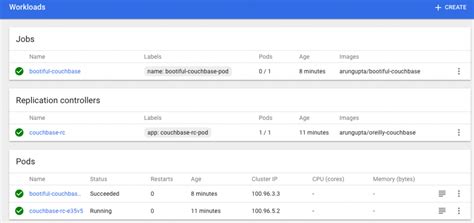 Multimaster Kubernetes Cluster On Amazon Using Kops Java Code Geeks