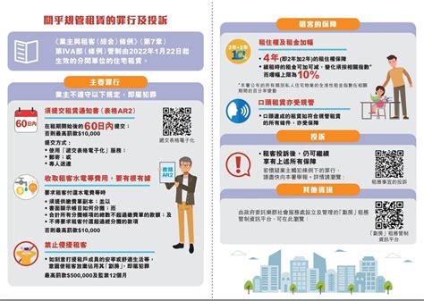 12名劏房業主被定罪 短片＋圖解話你知劏房住客有乜權利！ 東張